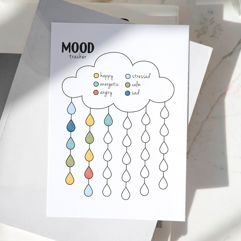 Mood Tracker - Etsy