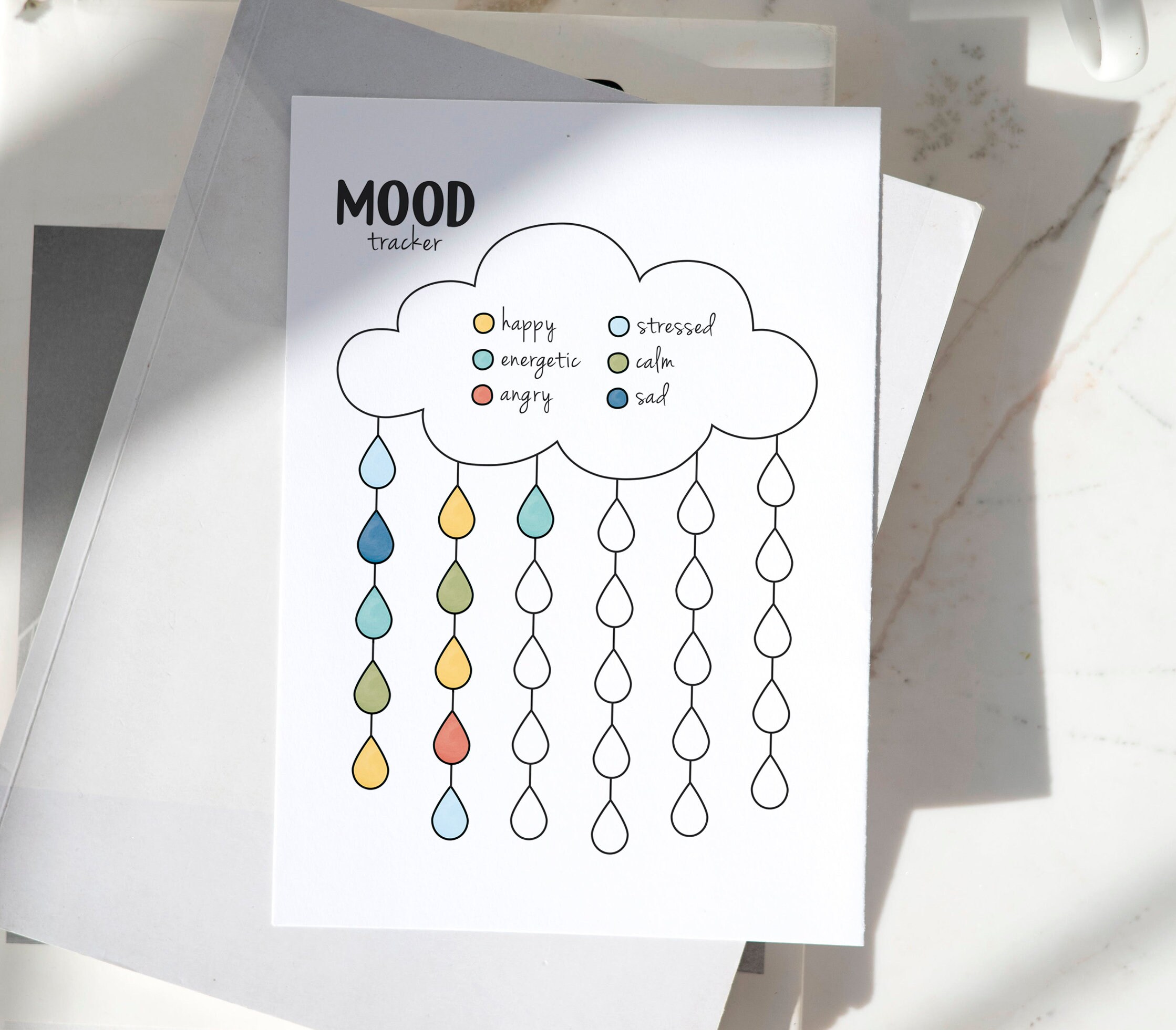 Mood Tracker, School Counselor Worksheet, Feelings Chart, Zones of ...