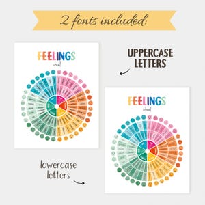 Therapy Office Decor Bundle, Feelings Wheel, Calming Corner ...