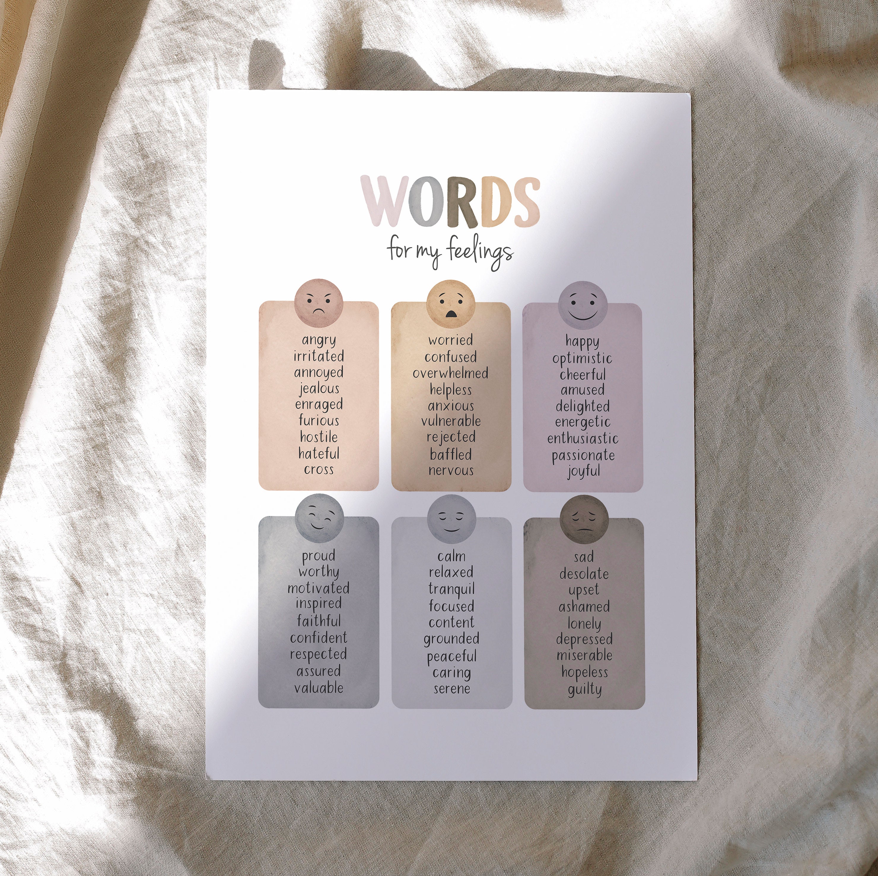 Feelings Chart, Emotional Regulation, Mental Health, Therapy Office ...