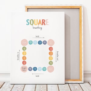 Mental Health Bundle, 8 Therapy Office Decor Posters, School ...