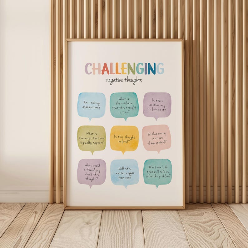Challenging Negative Thoughts Poster, CBT Therapy Office Decor, Mental ...