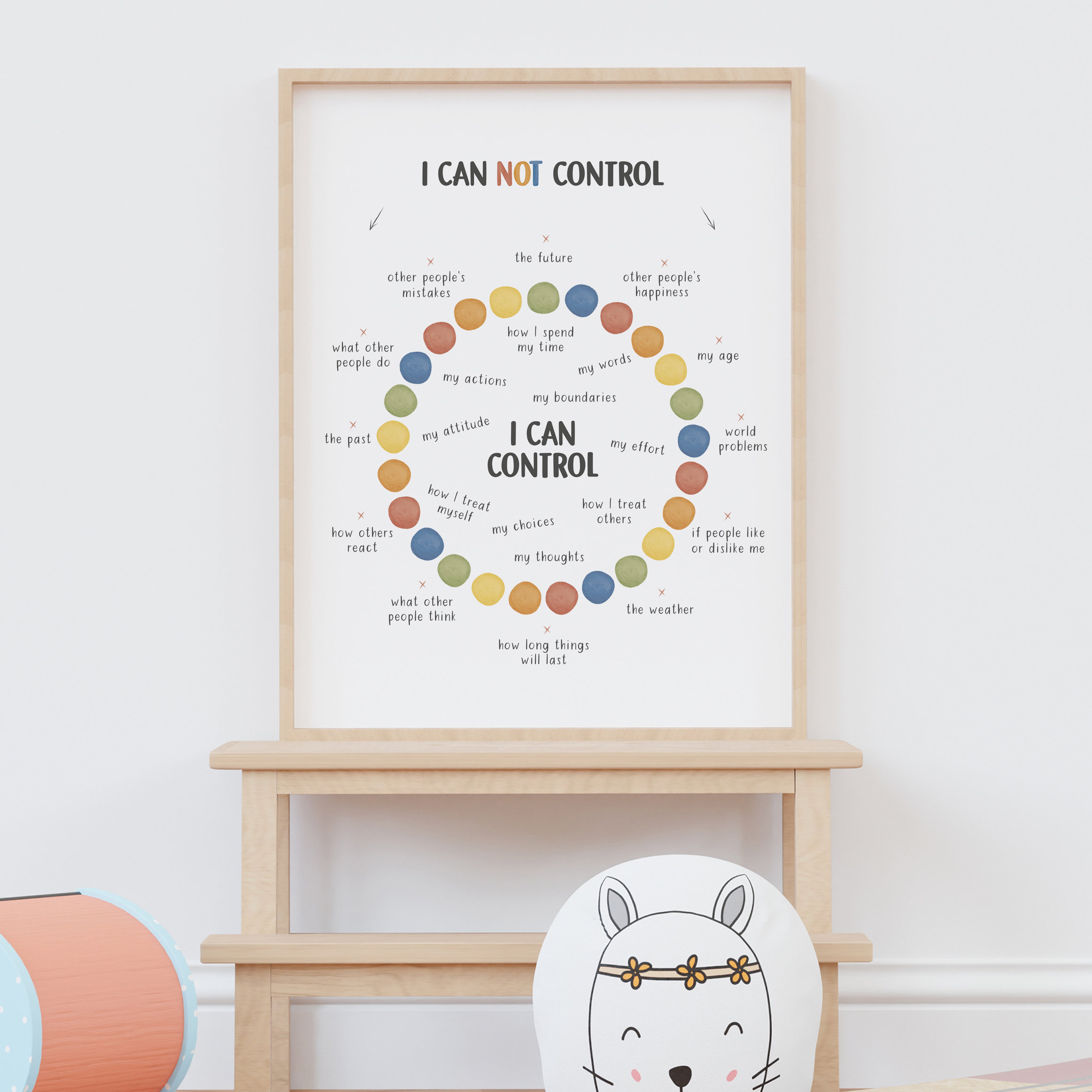 Mental Health Bundle, 6 Therapy Office Decor Posters, School ...
