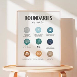 Boundaries Poster, Self Respect, Self Esteem, Mental Health, Counselor ...