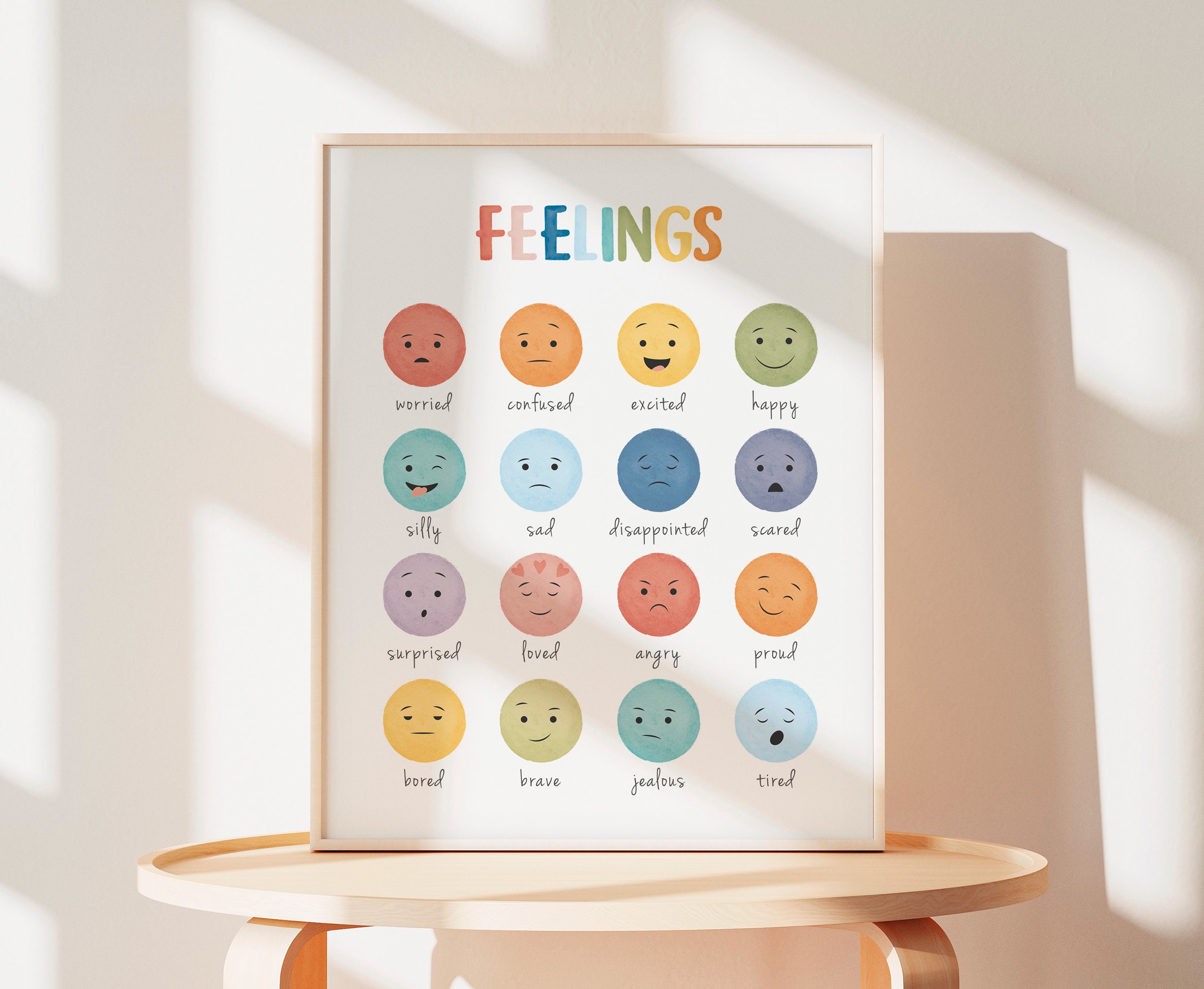 Feelings Chart, CBT, School Counselor Office Decor, Therapy Office ...