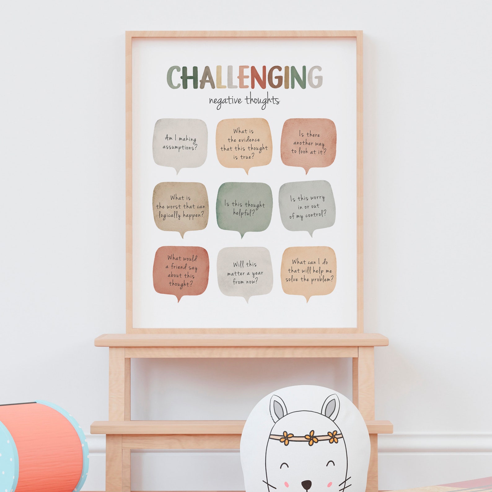 Challenging Negative Thoughts Poster: CBT Therapy Office Decor (digital ...