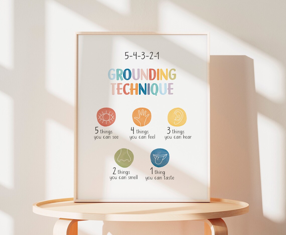 Grounding Technique Poster Coping Skills Poster Social - Etsy Canada