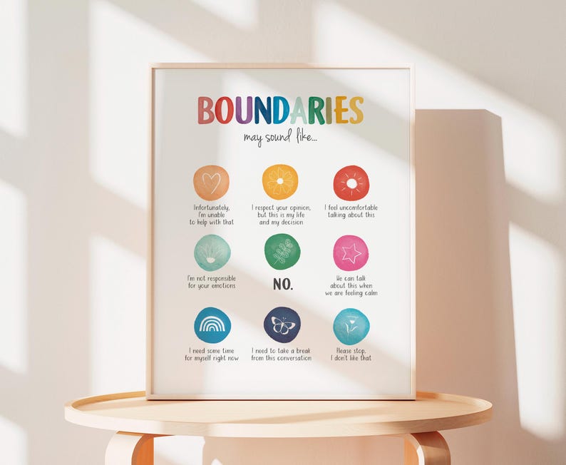 Boundaries Poster: Mental Health Decor, Therapy Office Art (digital ...