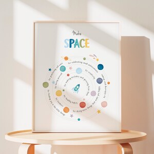 Make Space For, Things to Remember, Growth Mindset, Therapy Office ...