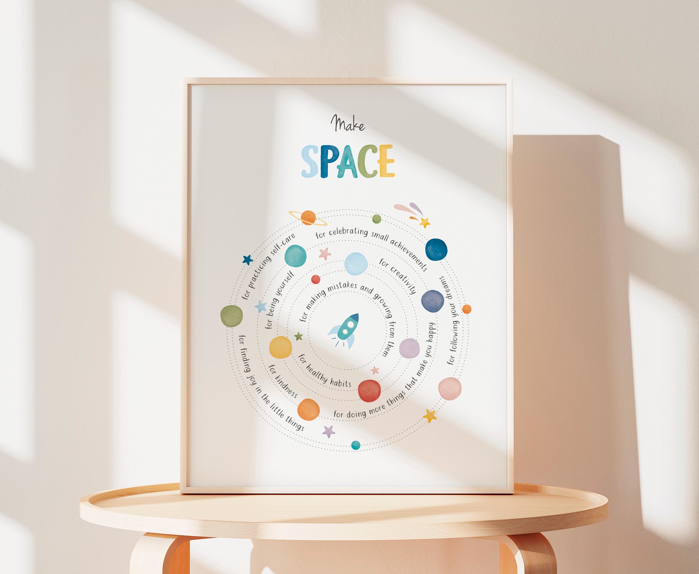 Growth Mindset Poster: Calming Corner Decor (digital Download) - Etsy
