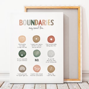 Boundaries Poster, Counselor Office Decor, Therapy Office Decor, Self ...