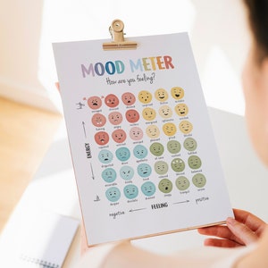 Mood Meter, Feelings Thermometer, Feelings Chart, Feelings Scale ...