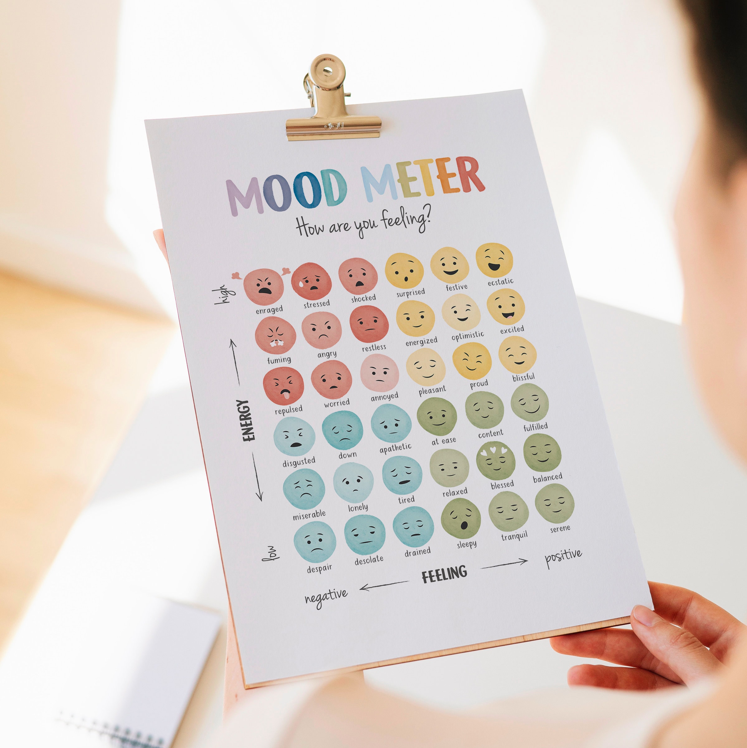Mood Meter, Feelings Thermometer, Feelings Chart, Feelings Scale ...