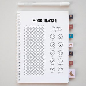 Yearly Mood Tracker, School Counselor Worksheet, Feelings Chart, Mental ...