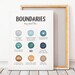 Boundaries Poster, Self Respect, Self Esteem, Mental Health, Counselor ...