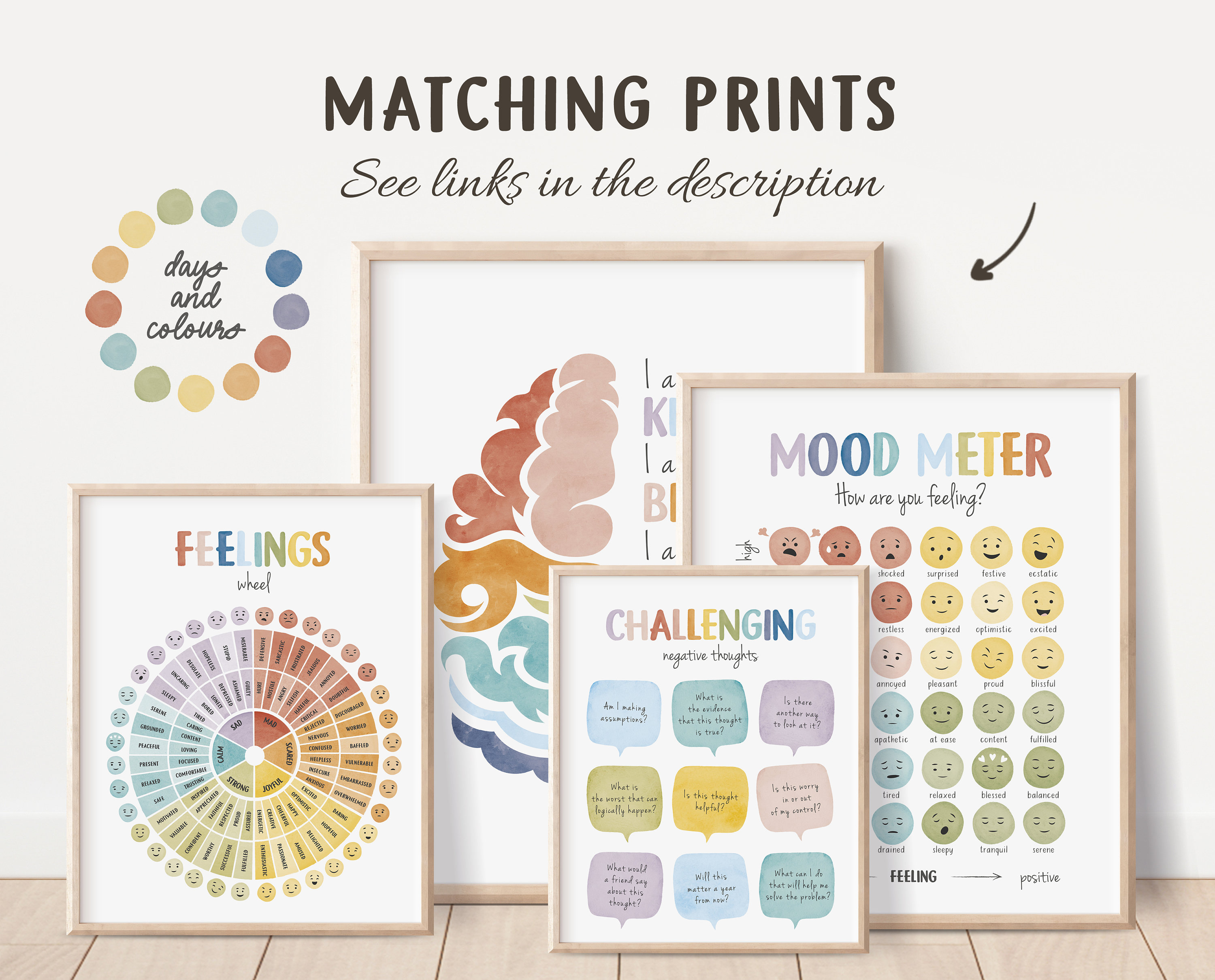 Mental Health Poster, Coping Skills, Therapy Office Decor, School ...