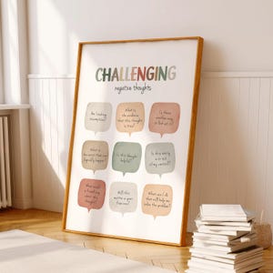Challenging Negative Thoughts Poster: CBT Therapy Office Decor (digital ...