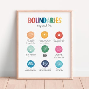 Boundaries Poster: Mental Health Decor, Therapy Office Art (digital ...