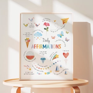 Positive Affirmation Poster, Therapy Office Decor, Mental Health ...