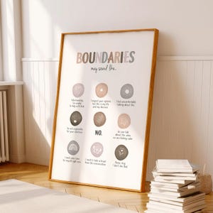Mental Health Boundaries Poster, Neutral Therapy Office Decor, School ...
