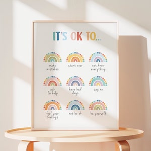 It's Okay to Not Be Okay Poster, Educational Poster, Therapy Poster ...