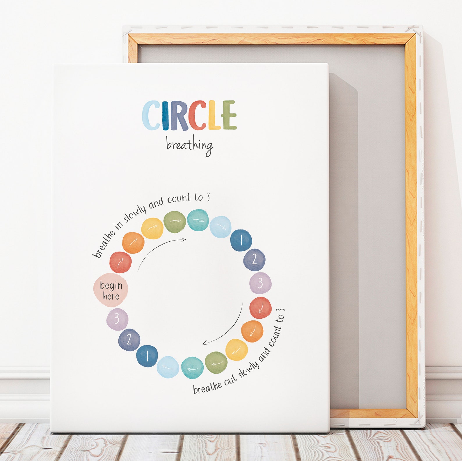 Mindful Breathing Posters for Kids, Classroom Posters, Box Breathing ...