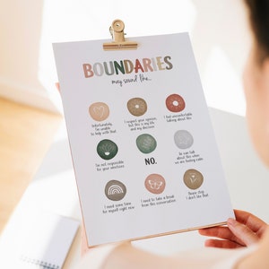 Boundaries Poster, Counselor Office Decor, Therapy Office Decor, Self ...