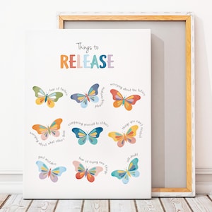 Things to Release, Mental Health Poster, Therapy Office Decor, Coping ...