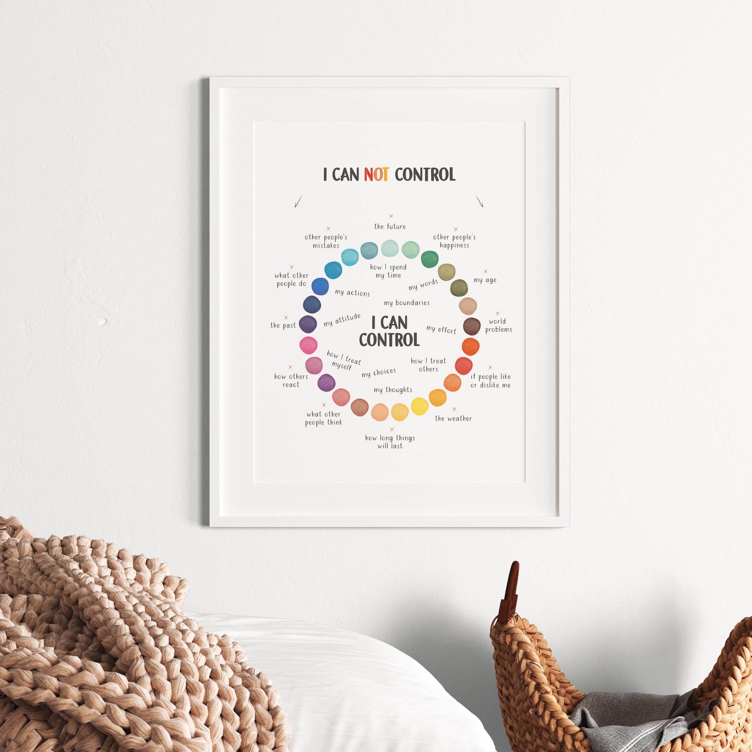 Things I Can Control Poster: Mental Health Art (digital Download) - Etsy