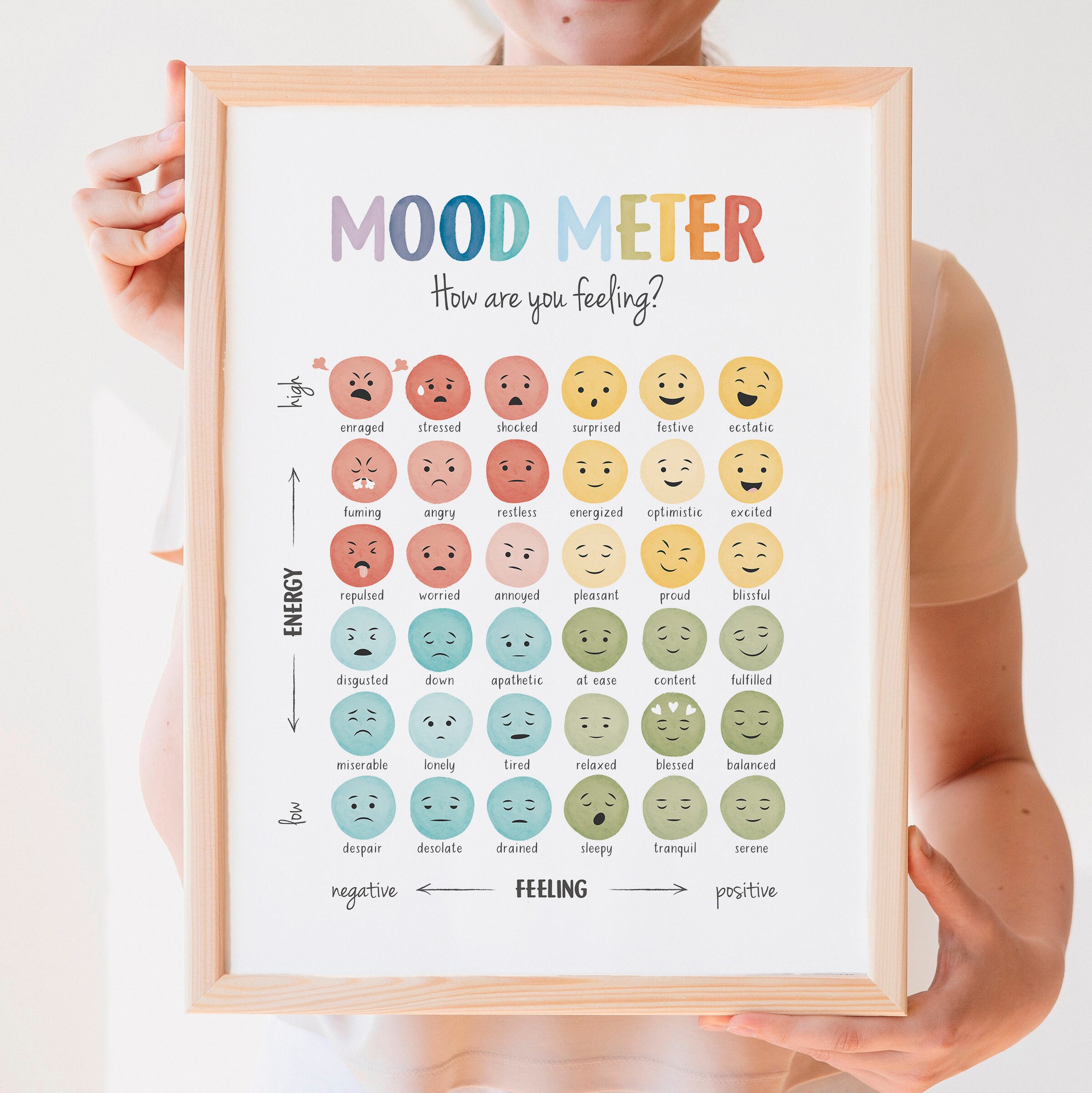 Mood Meter, Feelings Thermometer, Feelings Chart, Feelings Scale ...