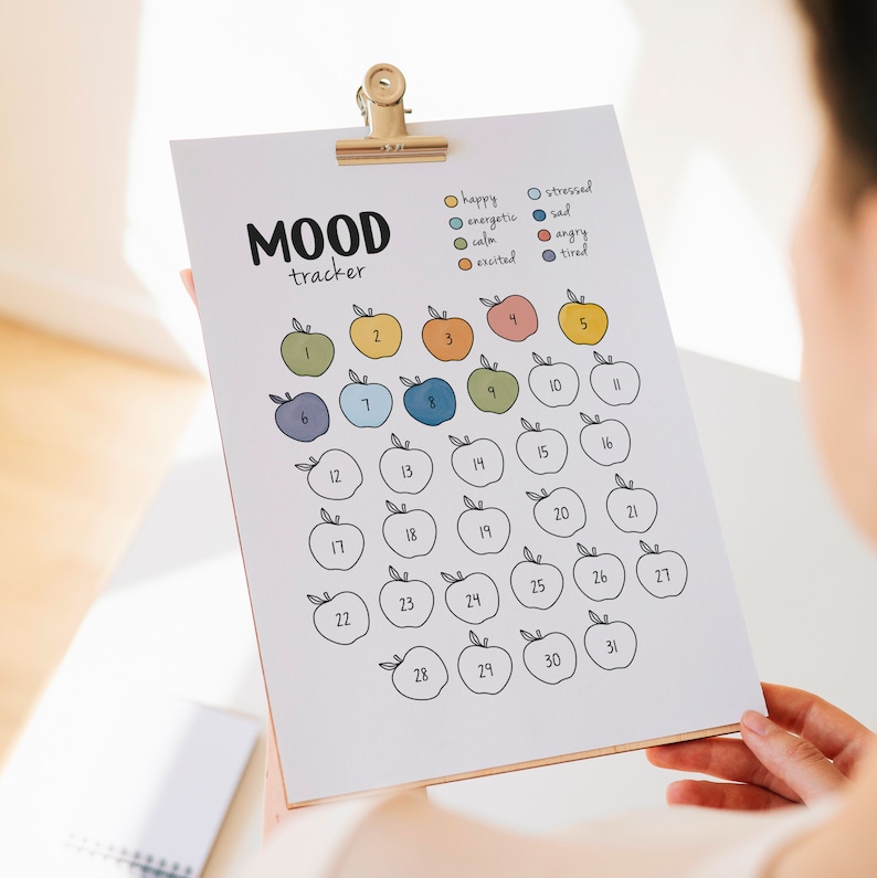 Mood Tracker, School Counselor Worksheet, Feelings Chart, Zones of ...