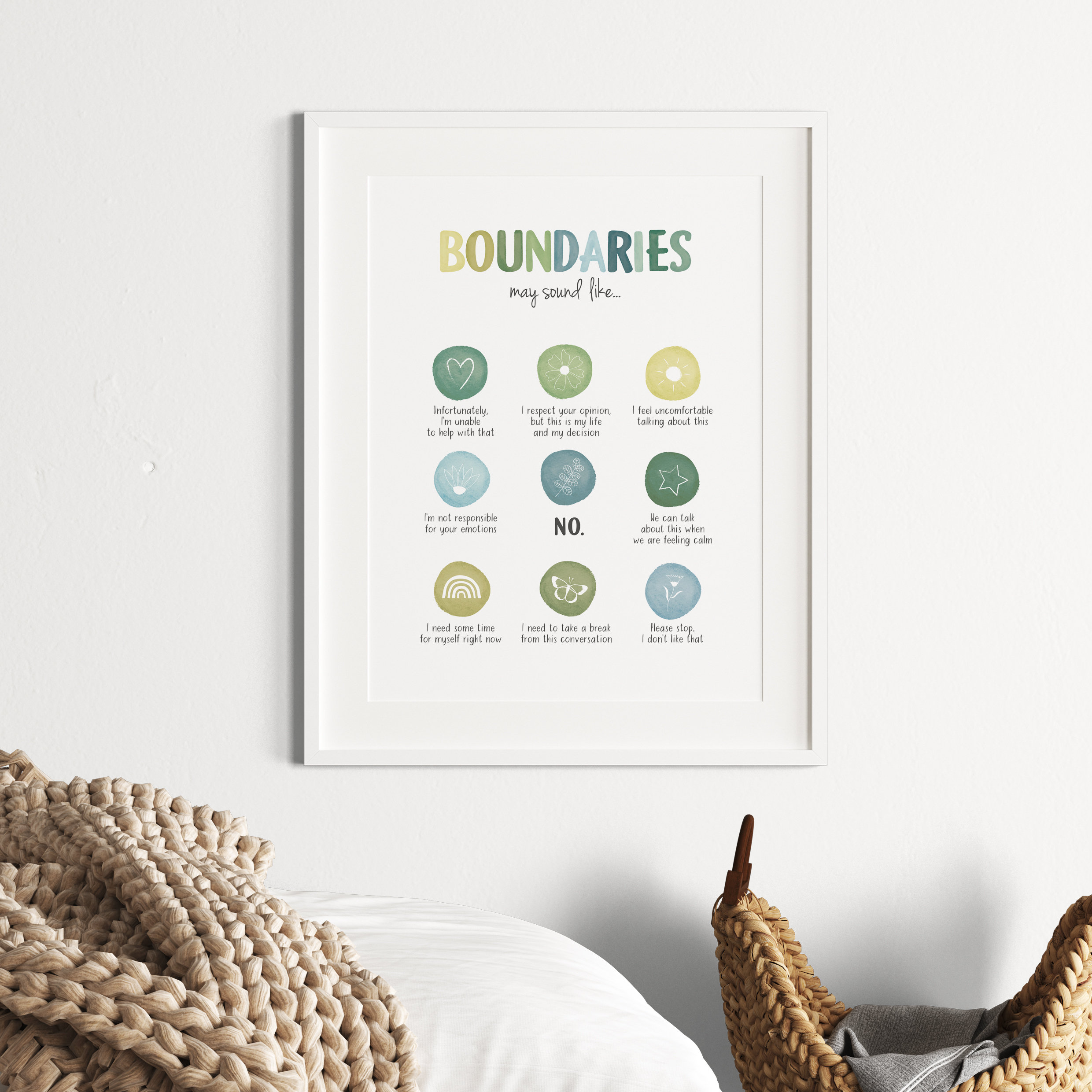 Boundaries Poster, Self Respect, Growth Mindset, Mental Health Poster ...