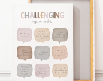 Challenging Negative Thoughts Poster, Cognitive Behavioral Therapy, CBT ...