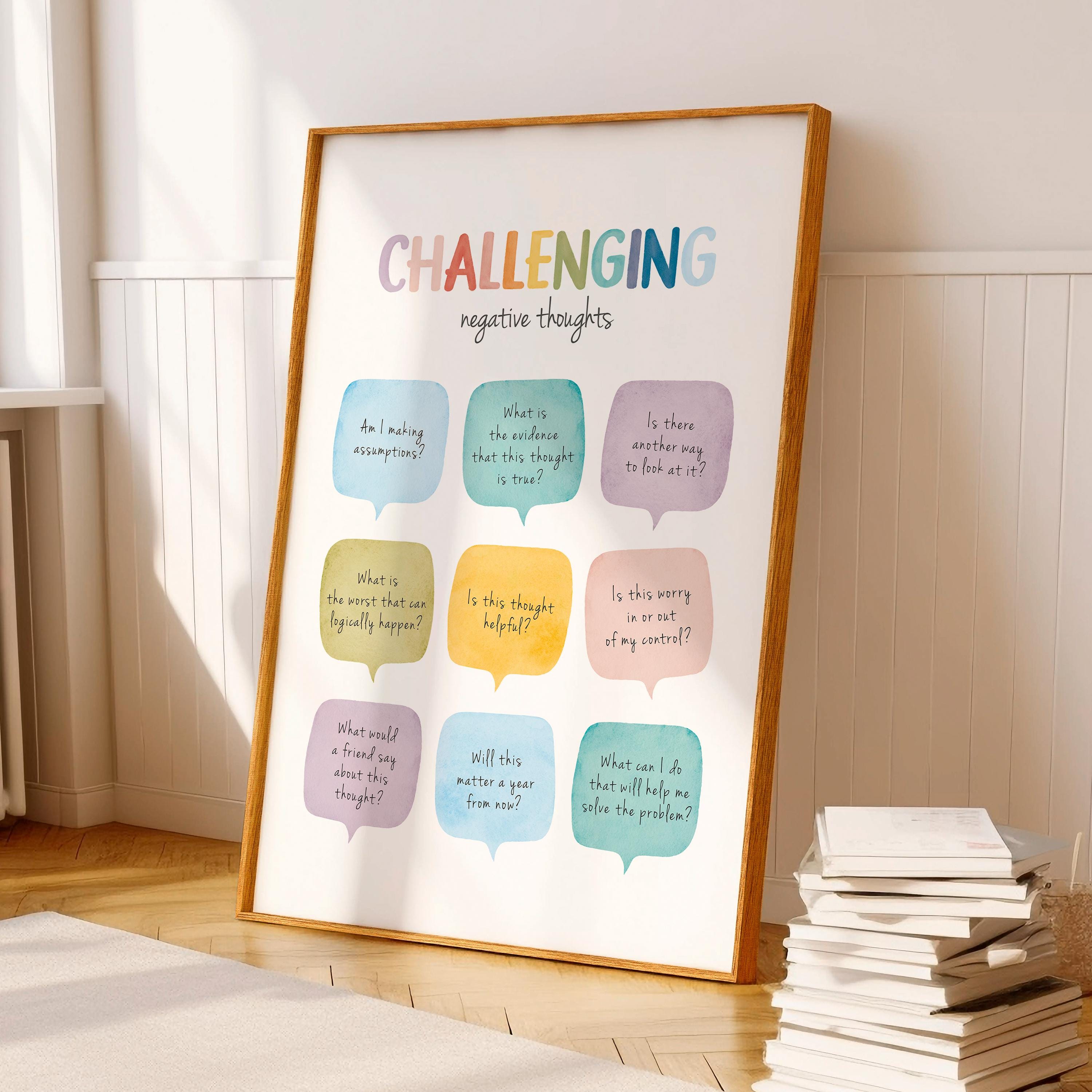 Challenging Negative Thoughts Poster, CBT Therapy Office Decor, Mental ...