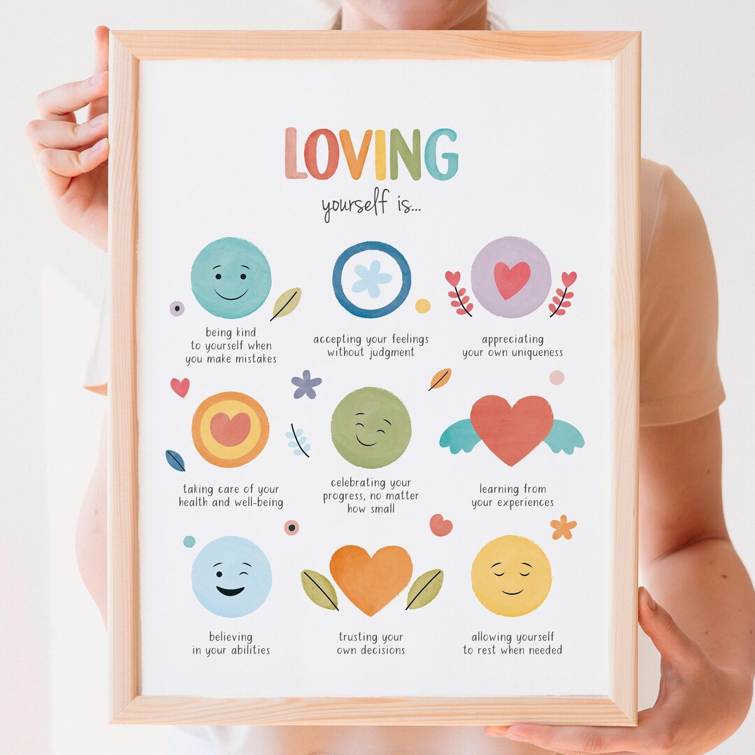 Growth Mindset Poster: Loving Yourself, Mental Health Decor (digital ...