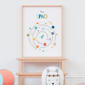Growth Mindset Poster: Calming Corner Decor (digital Download) - Etsy