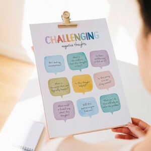 Challenging Negative Thoughts Poster, CBT Therapy Office Decor, Mental ...