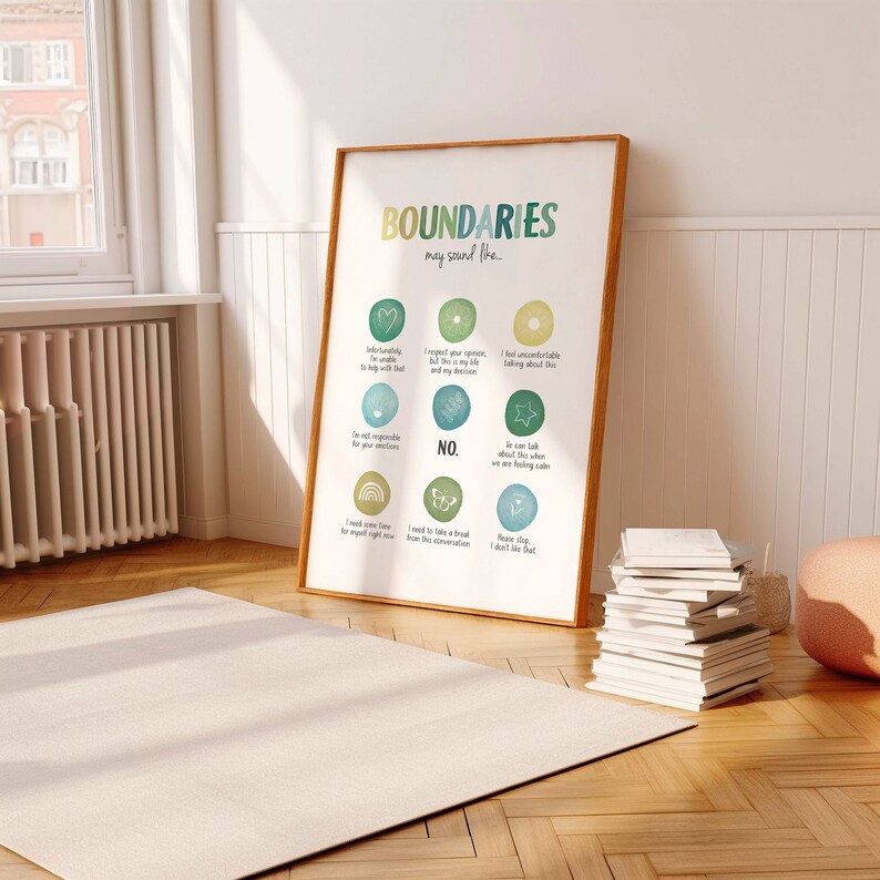 Boundaries Poster, Self Respect, Growth Mindset, Mental Health Poster ...