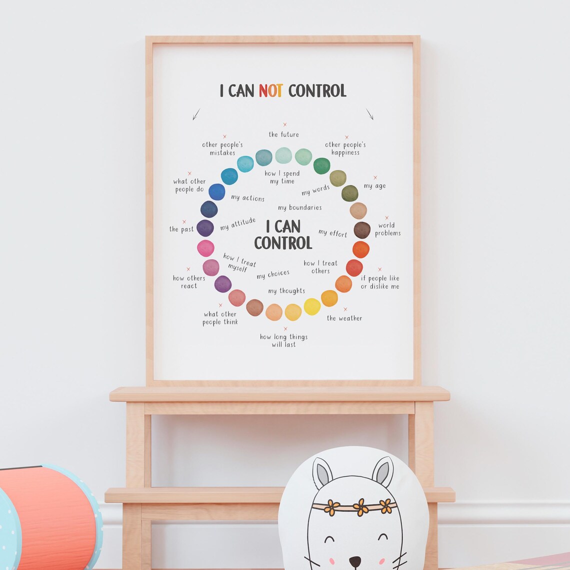 Things I Can Control Poster: Mental Health Art (digital Download) - Etsy