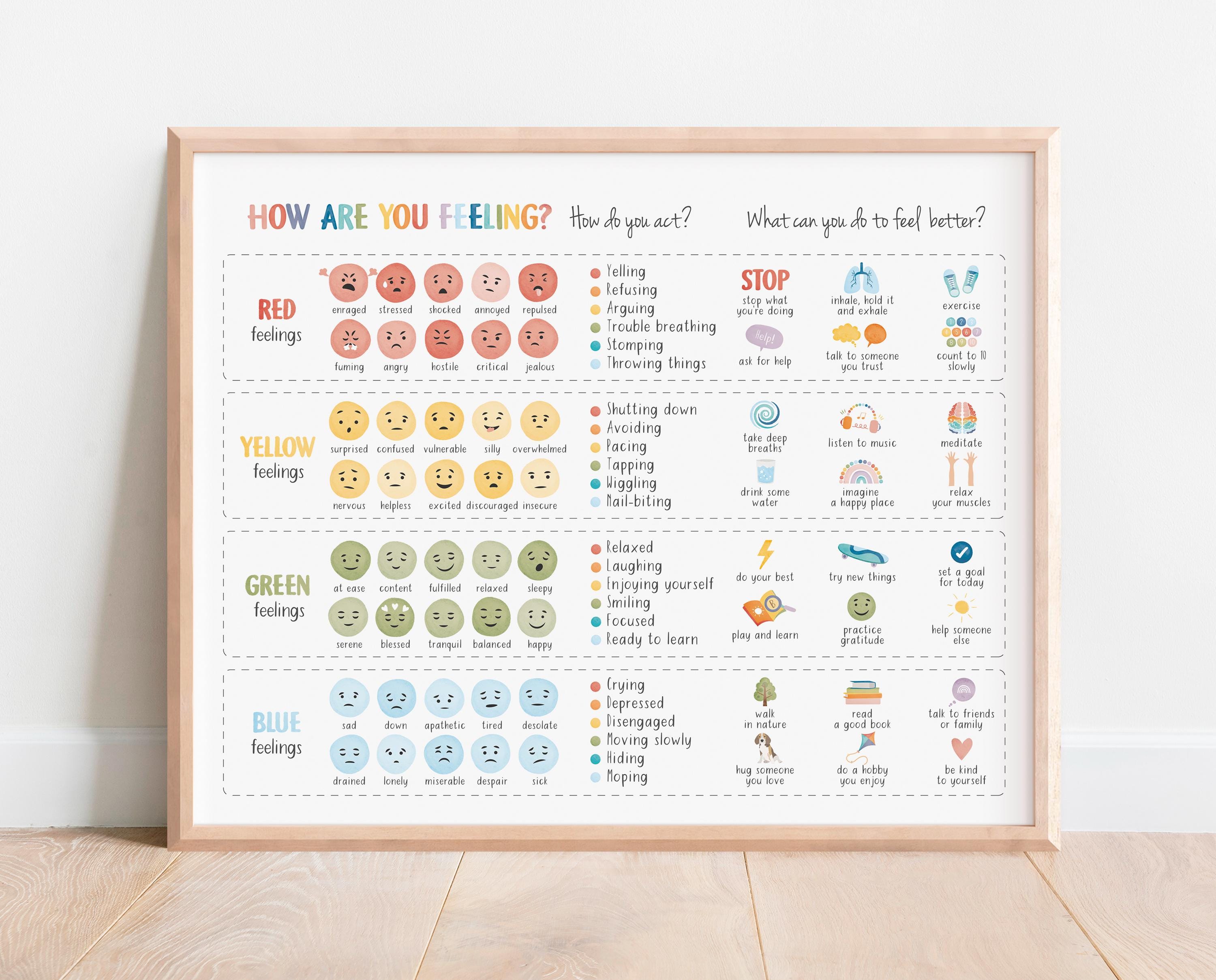 Feelings Thermometer, Coping Skills, Feelings Scale Chart, Self ...