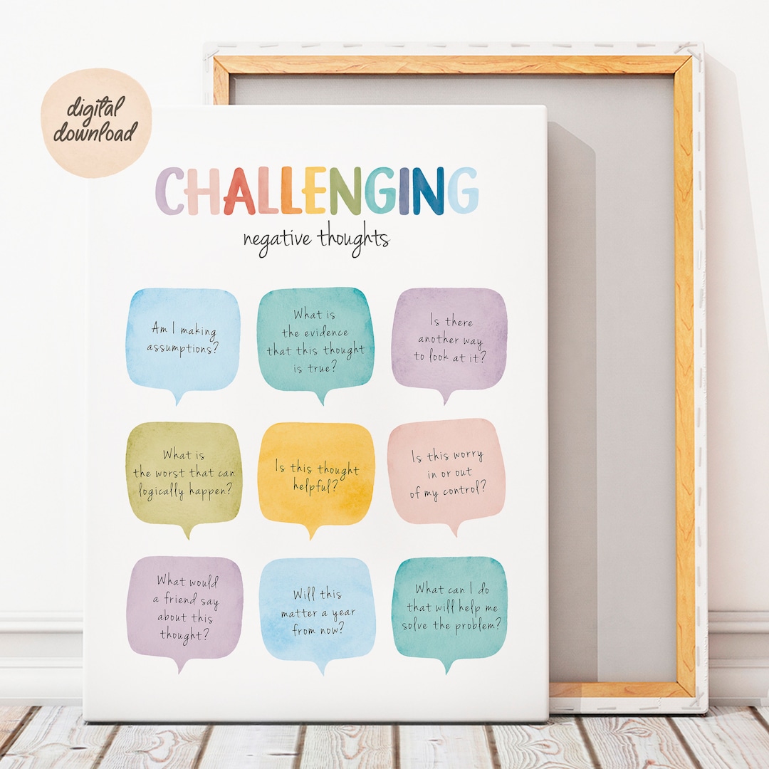 Challenging Negative Thoughts Poster, CBT Therapy, Cognitive Behavioral ...