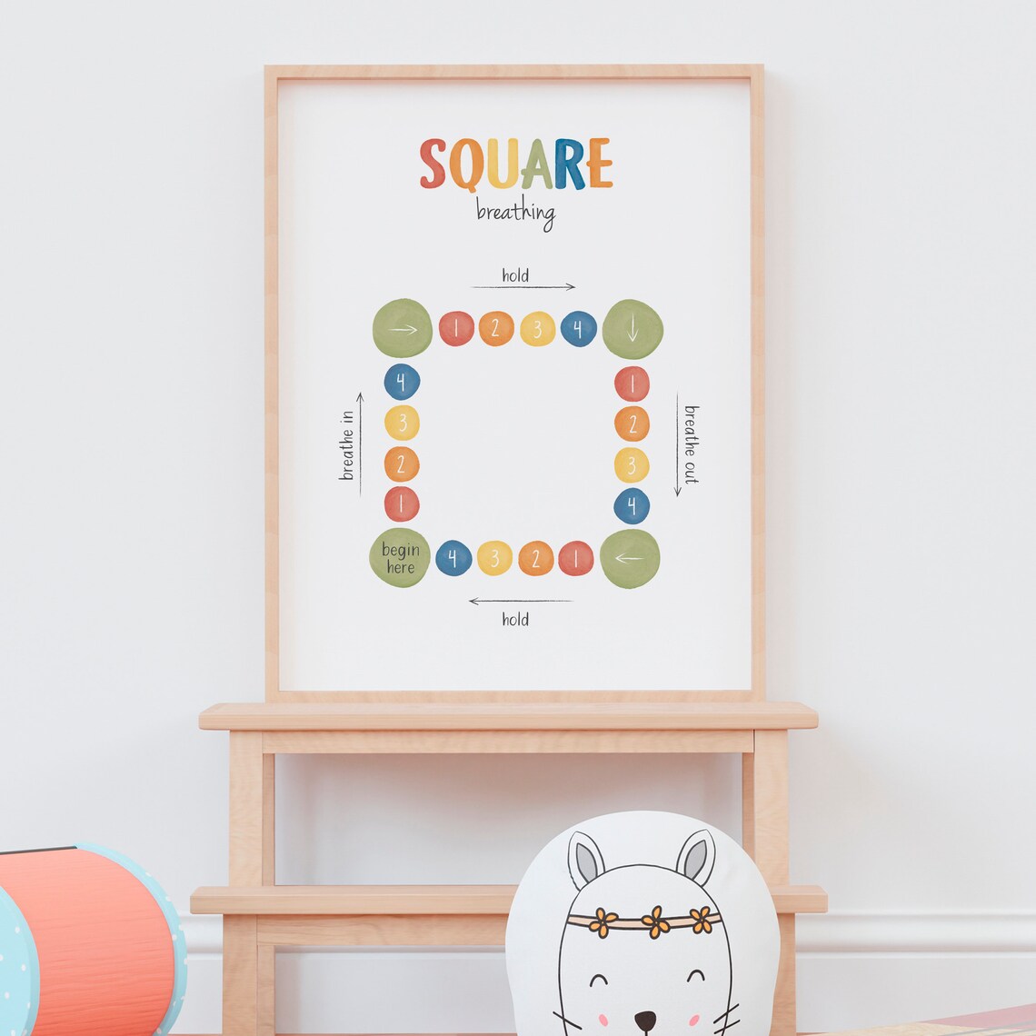 Square Breathing Poster, Grounding Technique, Calming Corner ...