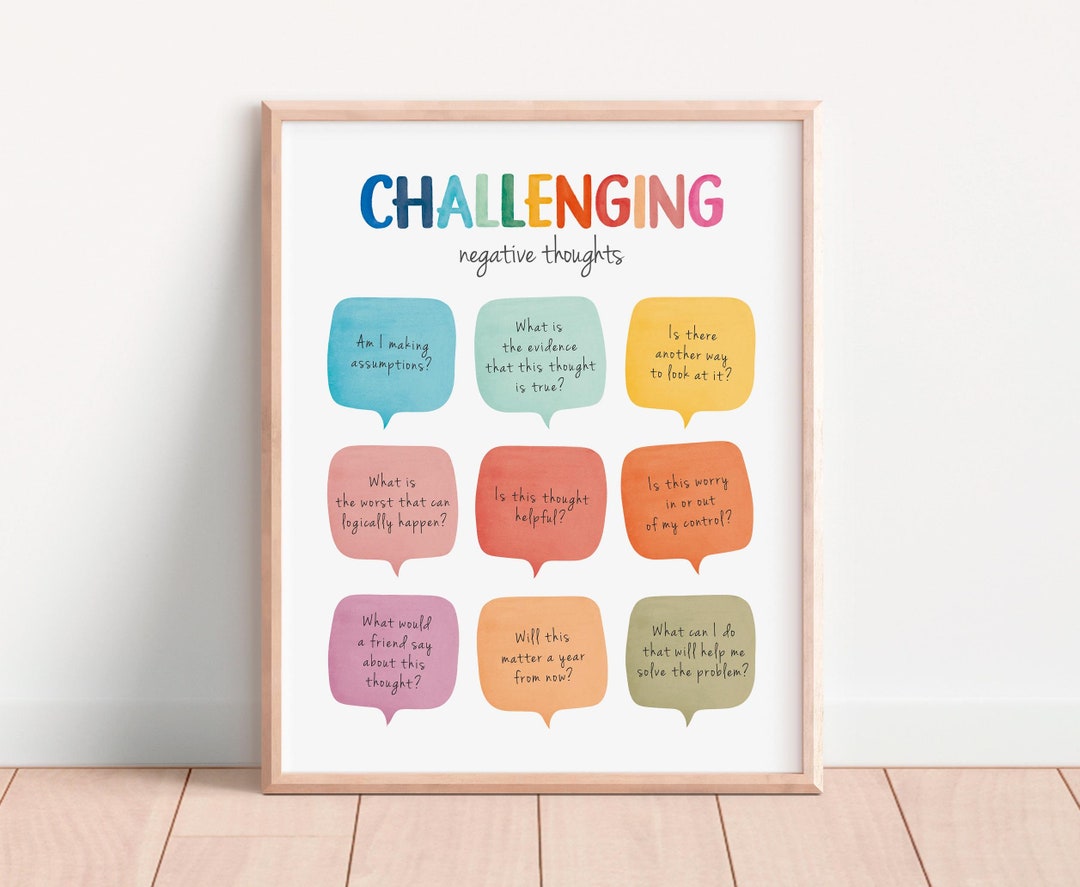 Challenging Negative Thoughts Poster: CBT Therapy Office Decor (digital ...