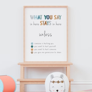 What You Say in Here Stays in Here Poster, School Counselor, Calming ...