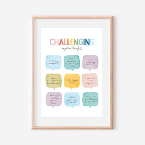 Challenging Negative Thoughts Poster, CBT Therapy Office Decor, Mental ...