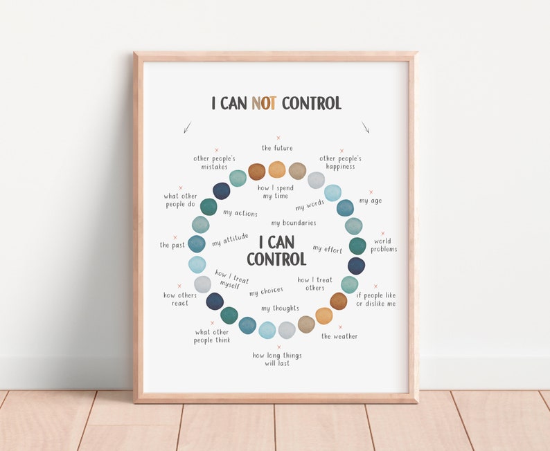 Therapy Office Decor, Things I Can Control Poster, Calming Down Corner ...