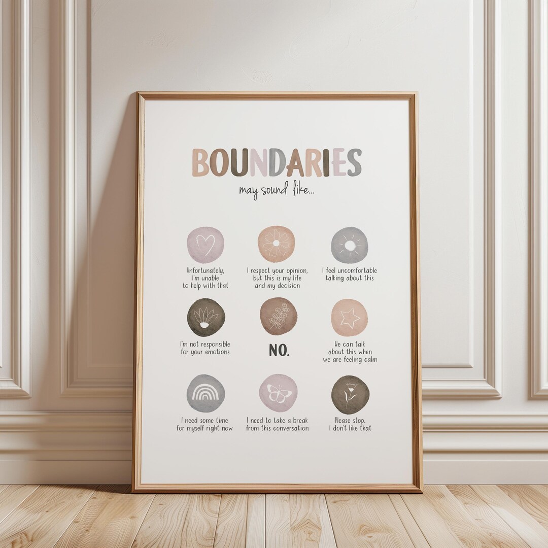 Mental Health Boundaries Poster, Neutral Therapy Office Decor, School ...