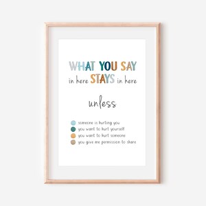 What You Say in Here Stays in Here Poster, School Counselor, Calming ...