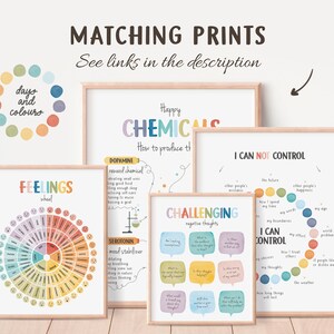 Rainbow Grounding Technique Poster, Coping Skills Poster, Social Worker ...