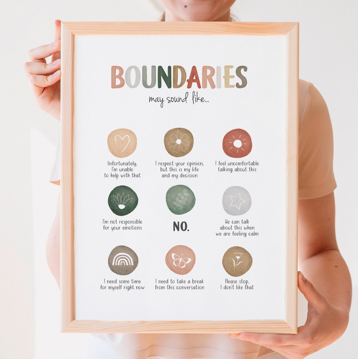 Boundaries Poster, Counselor Office Decor, Therapy Office Decor, Self ...
